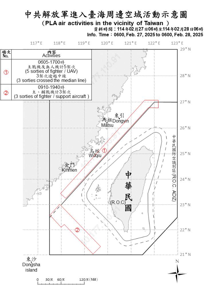 9 ships and 8 aircraft detected operating around Taiwan-News-Radio ...